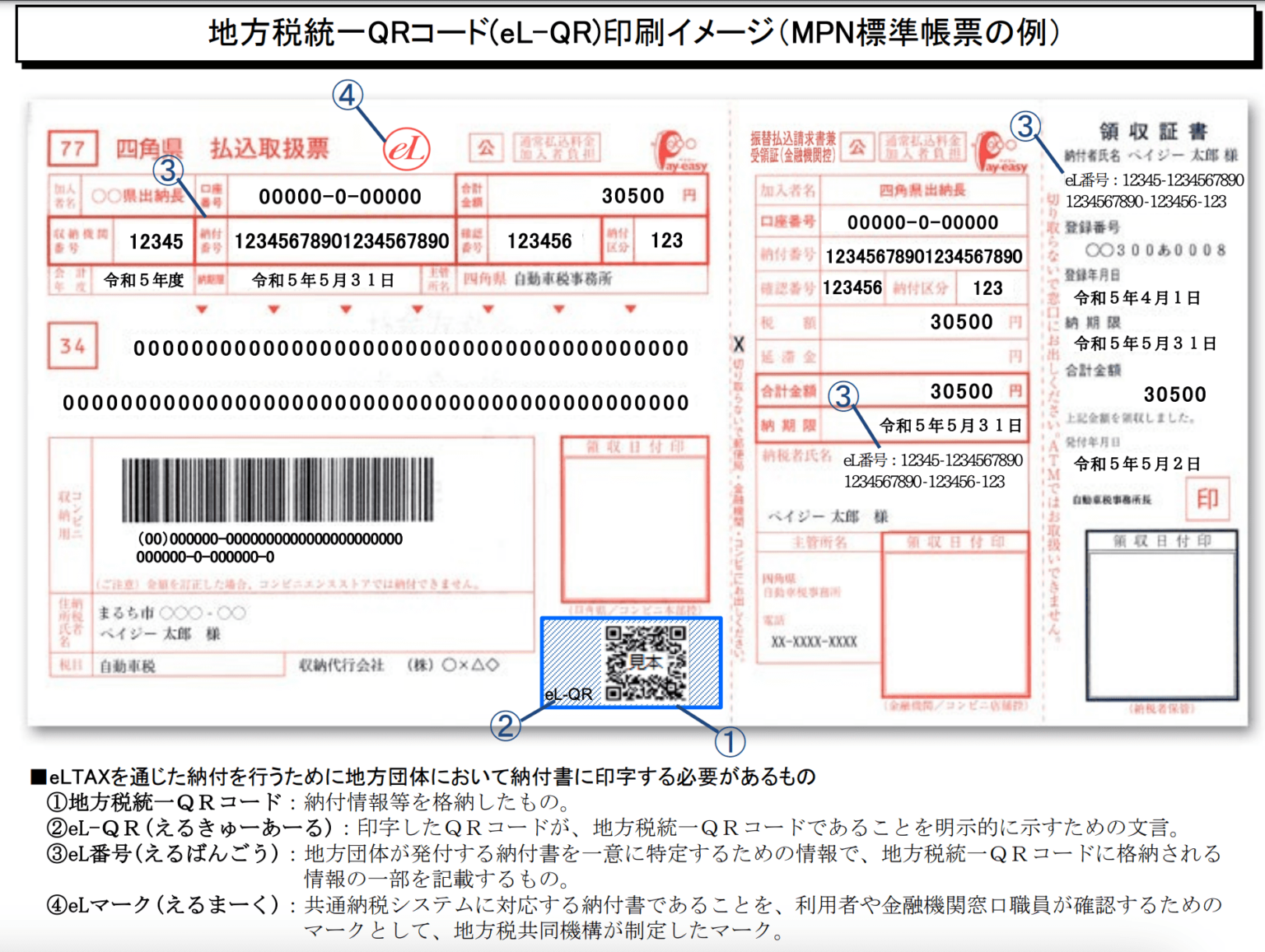地方税の支払いにeL-QRを活用してみよう！手順をどこよりも丁寧に解説 | Dr.マリオット